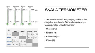 Suhu dan kalor putra part 1 | PPT