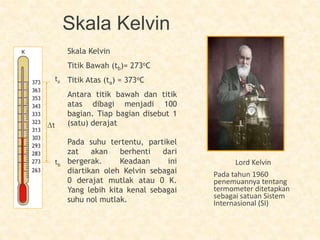 suhu dan pemuaian.pptx