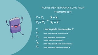 SUHU(konversi suhu) , KALOR DAN PEMUAIAN.pptx