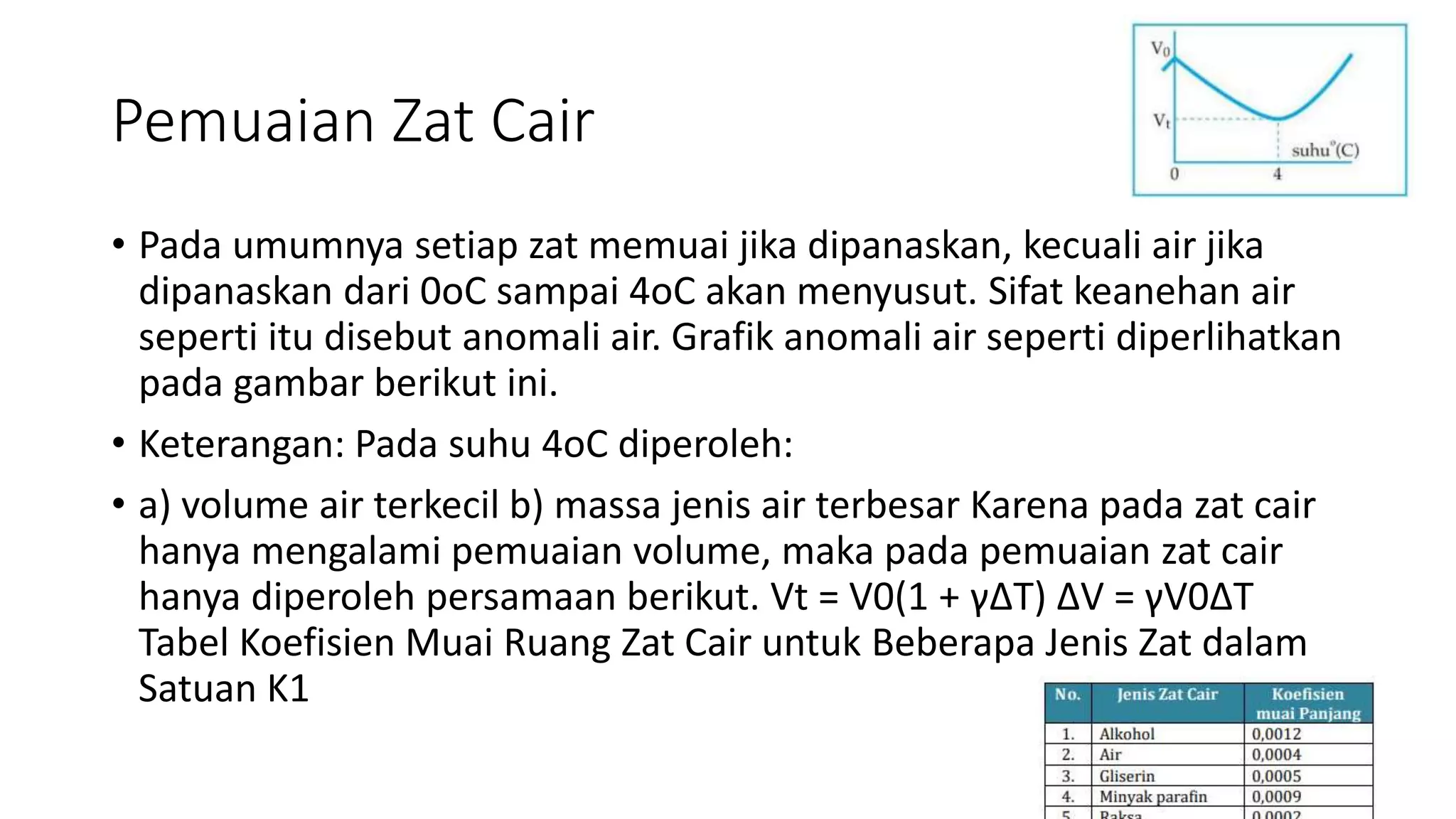 Suhu & Kalor, Pemuaian.pptx