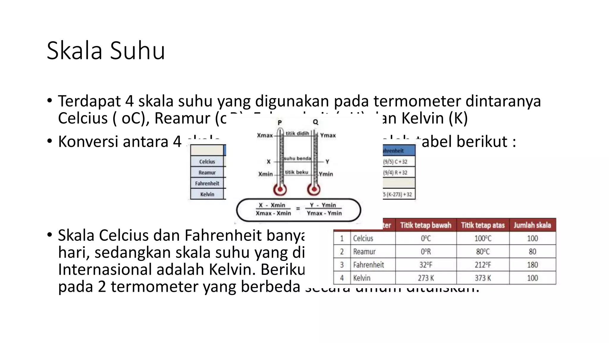 Suhu & Kalor, Pemuaian.pptx
