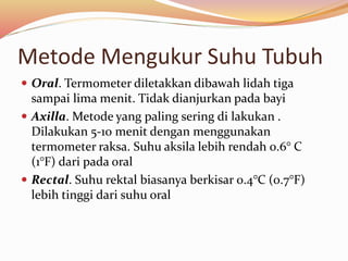 SUHU TUBUH.pptx