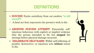 Suicide | PPTX