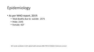 Suicide: What needs to be known and what needs to be done | PPT