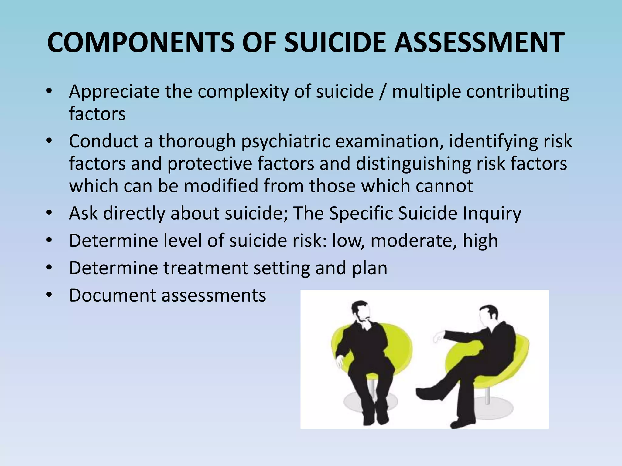 Suicide:Risk Assessment & Interventions | PPTX