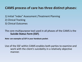 Suicide:Risk Assessment & Interventions | PPTX
