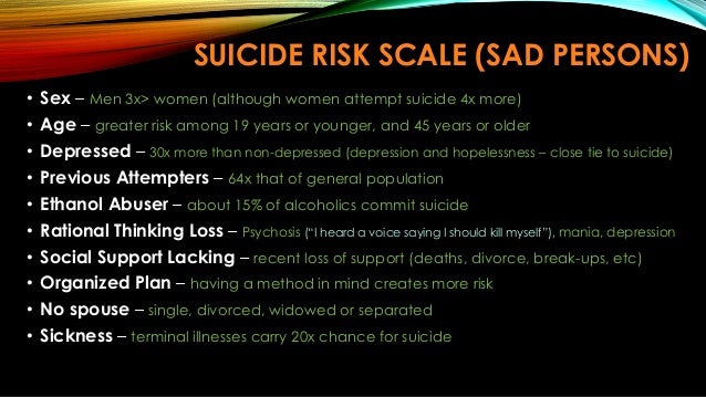 Modified Sad Persons Scale