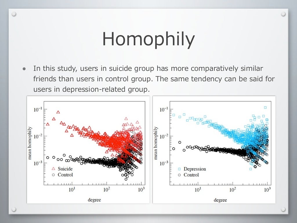 Homophily • In this study,
