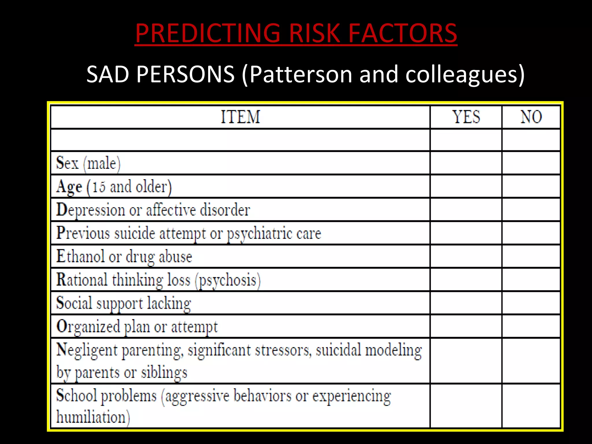 Suicide & mood disorder | PPT