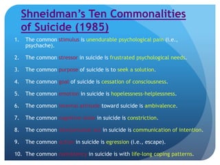 Suicideppt | PPTX