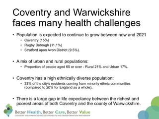 Suicide prevention in Coventry & Warwickshire | PPTX