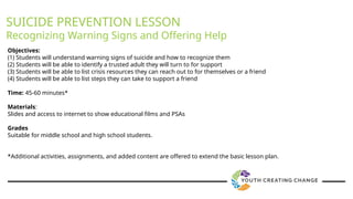 Suicide Prevention Lesson Plan for Download.pptx