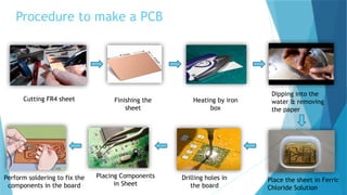 Welcome to the pcb workshop introduction.pptx
