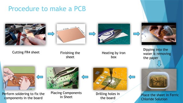 Welcome to the pcb workshop introduction.pptx
