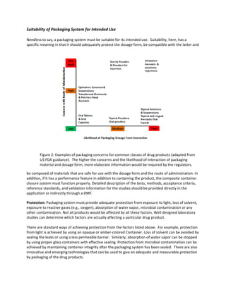 Suitability and quality of packaging materials for drugs | PDF