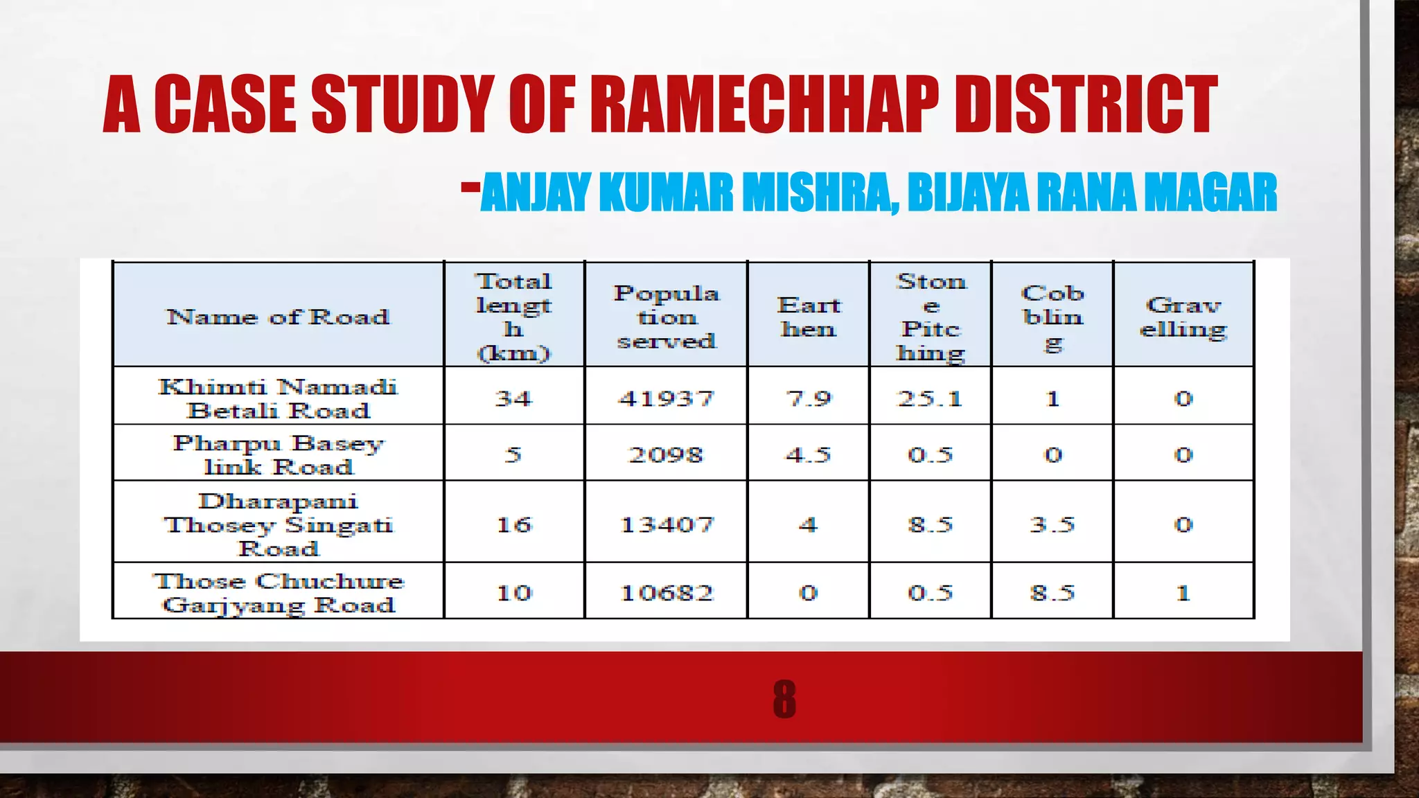 Labor based vs Equipment based rural road construction technology | PPT
