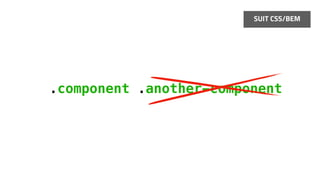 SUIT CSS vs. BEM | PPT