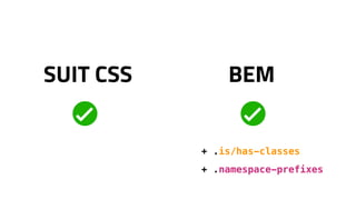 SUIT CSS vs. BEM | PDF