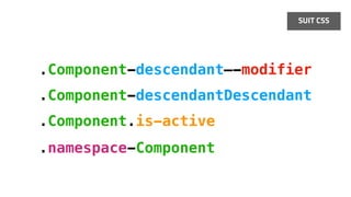SUIT CSS vs. BEM | PPT