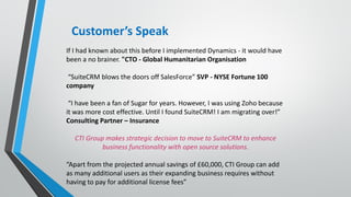 Suite crm brochure fynsis | PDF | Computer Software and Applications ...