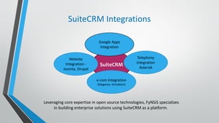 Suite crm brochure fynsis | PDF | Computer Software and Applications | Computing