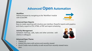 Suite crm brochure fynsis | PDF | Computer Software and Applications ...