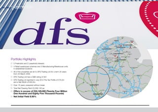 Suite portfolio dfs £24 mn, 9 niy, 16 years | PPT