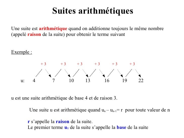 Suites Arithmetiques 1