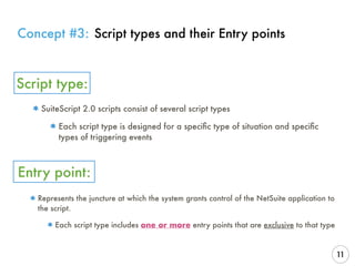 Suite Script 2.0 API Basics | PPT