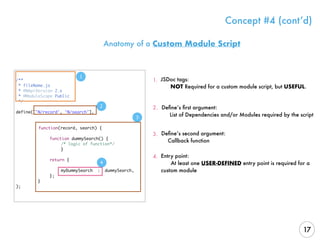 Suite Script 2.0 API Basics | PPT