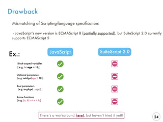 Suite Script 2.0 API Basics | PPT