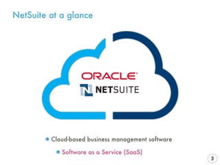 Suite Script 2.0 API Basics | PPT