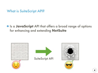 Suite Script 2.0 API Basics | PPT