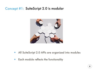Suite Script 2.0 API Basics | PPT