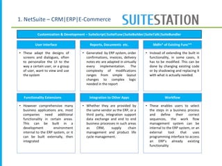 SuiteStation - Netsuite Development,Customization and Consulting ...