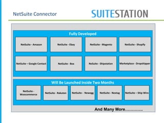 SuiteStation - Netsuite Development,Customization and Consulting ...