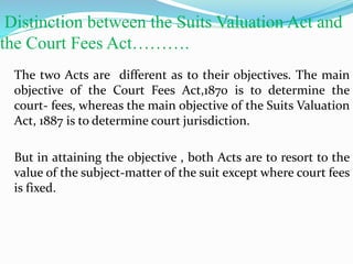 The Suits Valuation Act, 1887 | PPTX