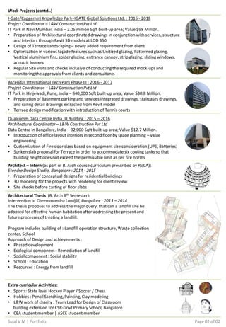 Sujal Mamadgi Work Samples | PDF | Civil Engineering Industry | Industries