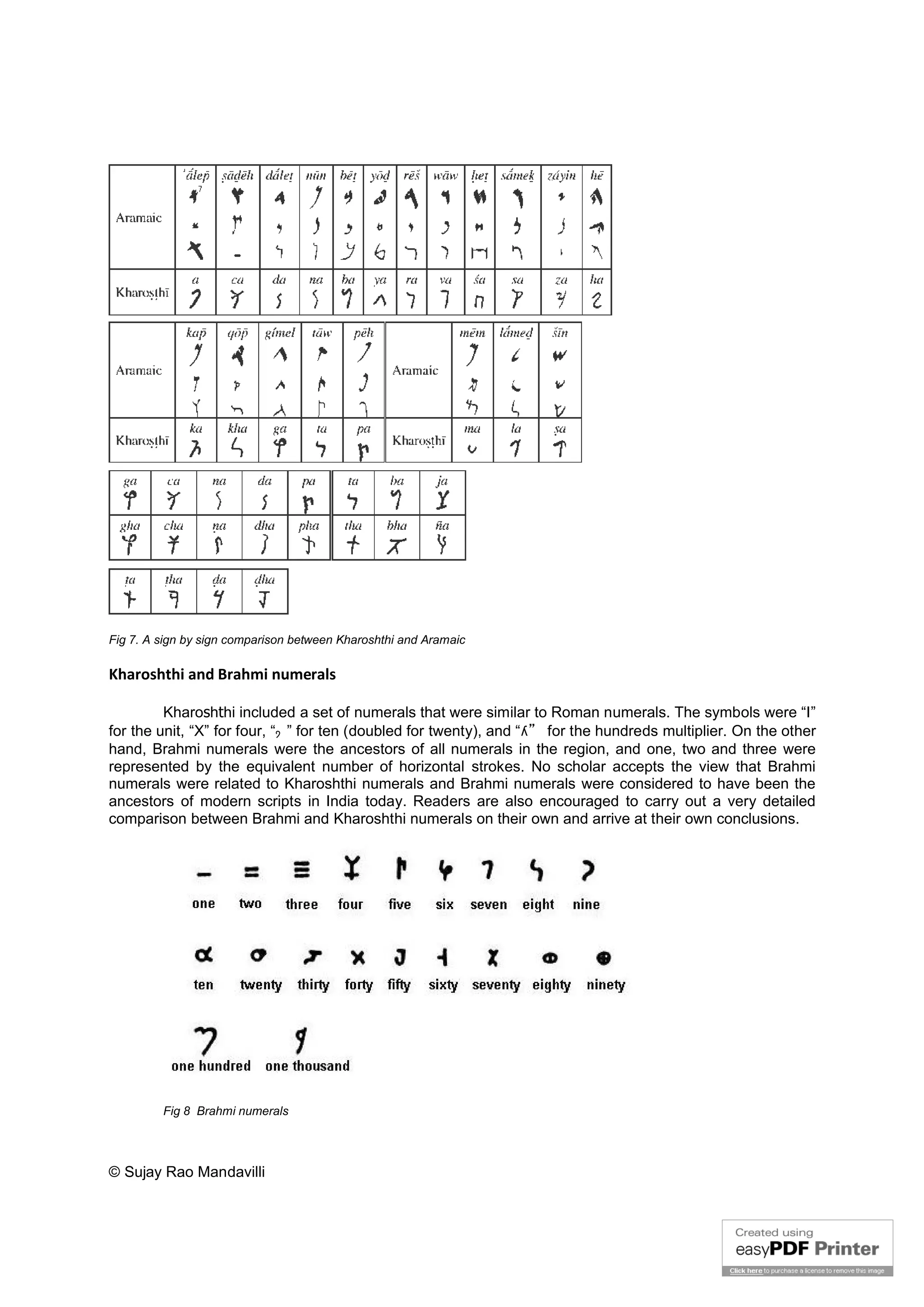 Sujay alphabetic scripts and_other_forms_of_literacy in post-harappan ...