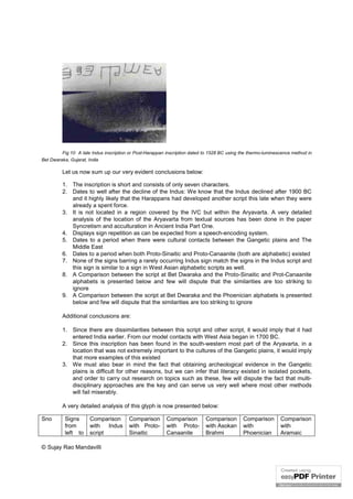 Sujay alphabetic scripts and_other_forms_of_literacy in post-harappan ...
