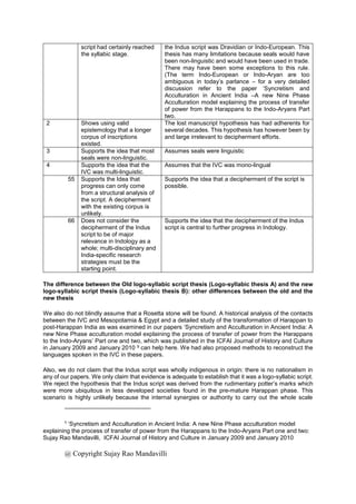 Sujay Indus reintroducing lost manuscipt hypothesis.pdf