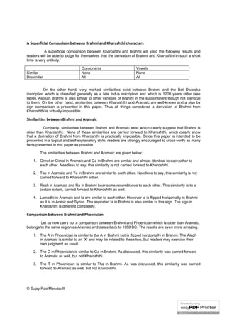 Sujay Post-Harappan literacy final final final.pdf