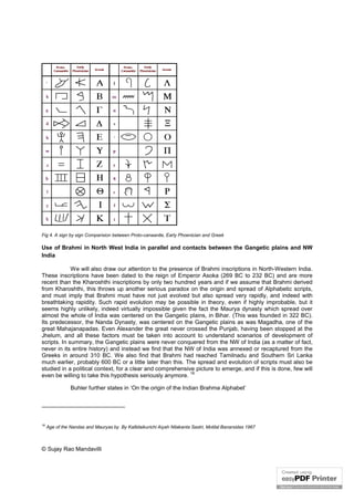 Sujay Post-Harappan literacy final final final.pdf