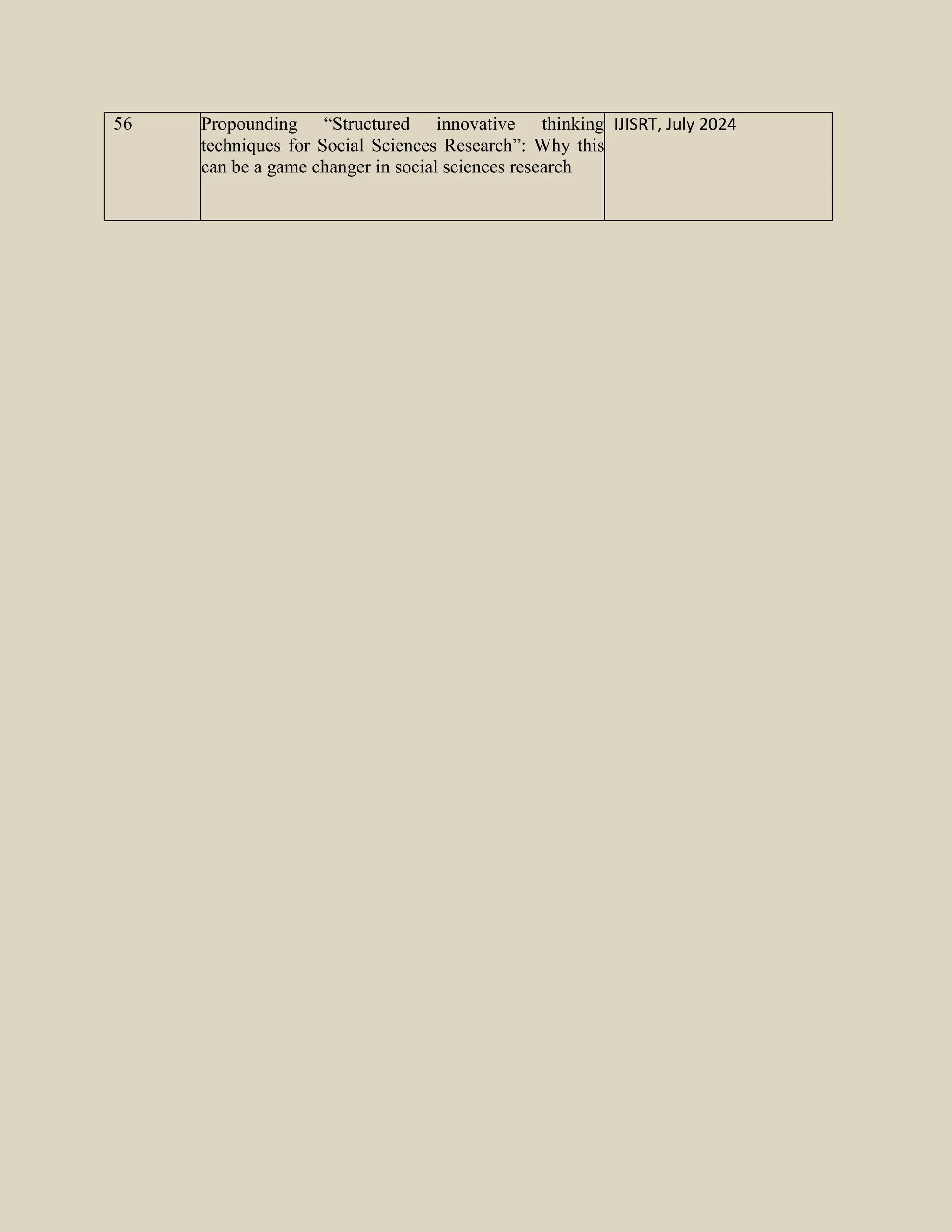 Sujay Rao Mandavilli public profile July 2024 26.7.24
