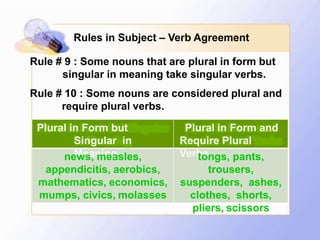 Subject-verb agreement | PPTX