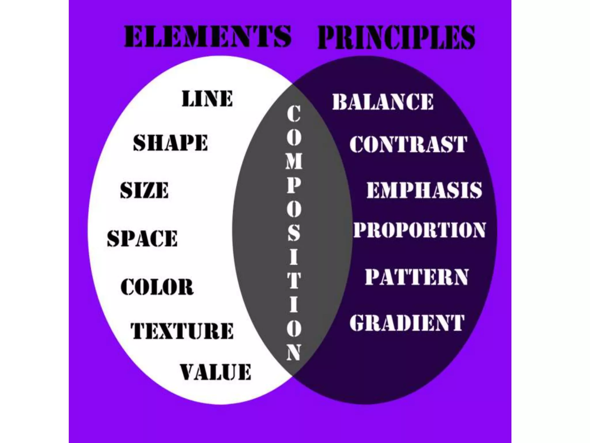 Suji elements of design (1) the art of fashion | PPTX