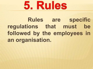 Power Point Presentation on types of plan | PPSX | Business | Business ...