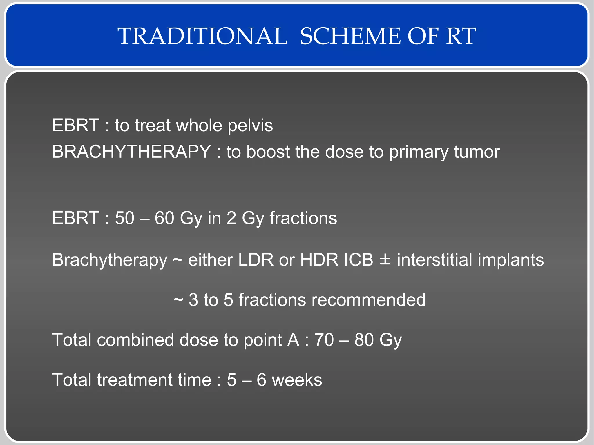 IMRT IN CANCER CERVIX | ODP