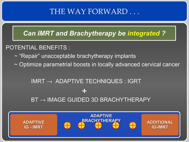 IMRT IN CANCER CERVIX | ODP