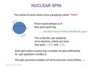 Sujit 1 h nmr ppt | PPTX